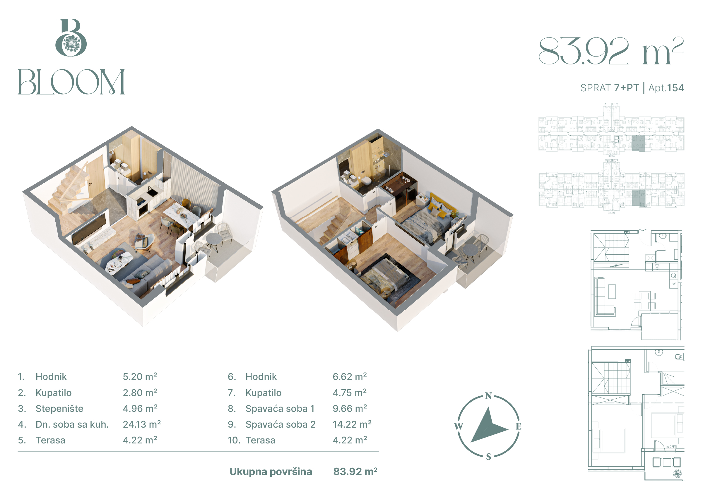 Stan 154 | City Expert Nekretnine