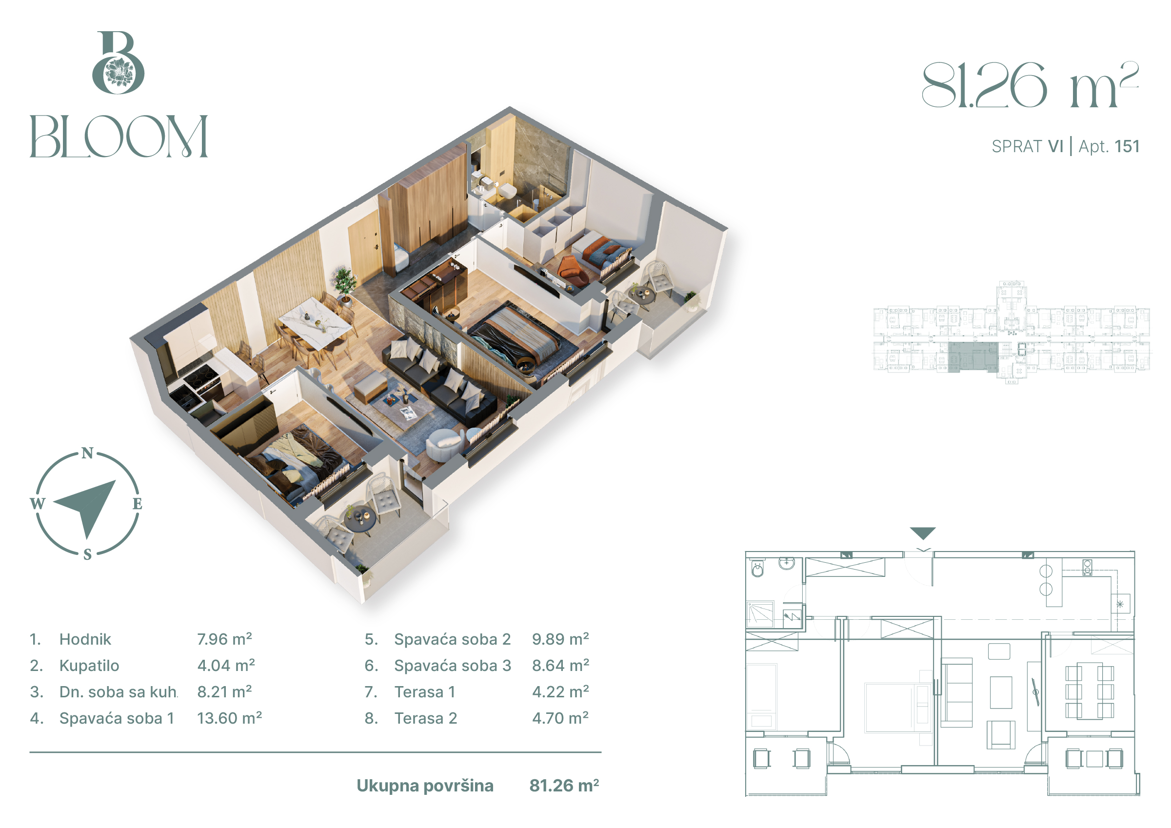 Stan 151 | City Expert Nekretnine