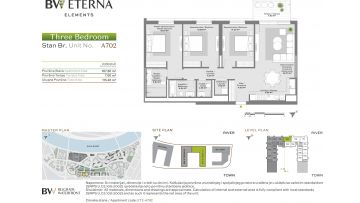 Novogradnja Beograd, Beograd na vodi - BW Eterna - Novogradnja Beograd ...